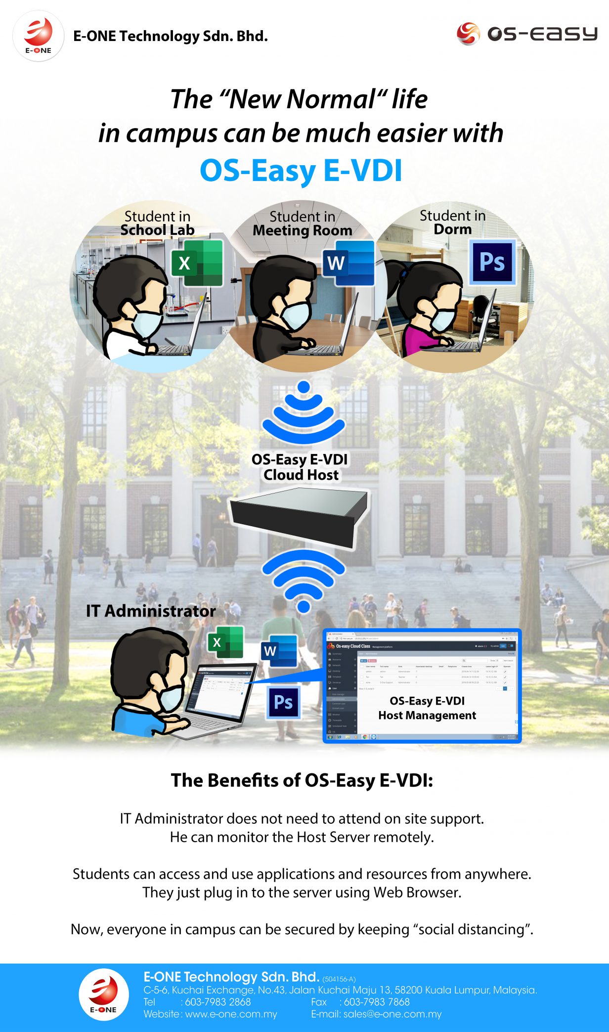 The new normal school campus with OS-Easy EVDI - E-One Technology Sdn. Bhd.