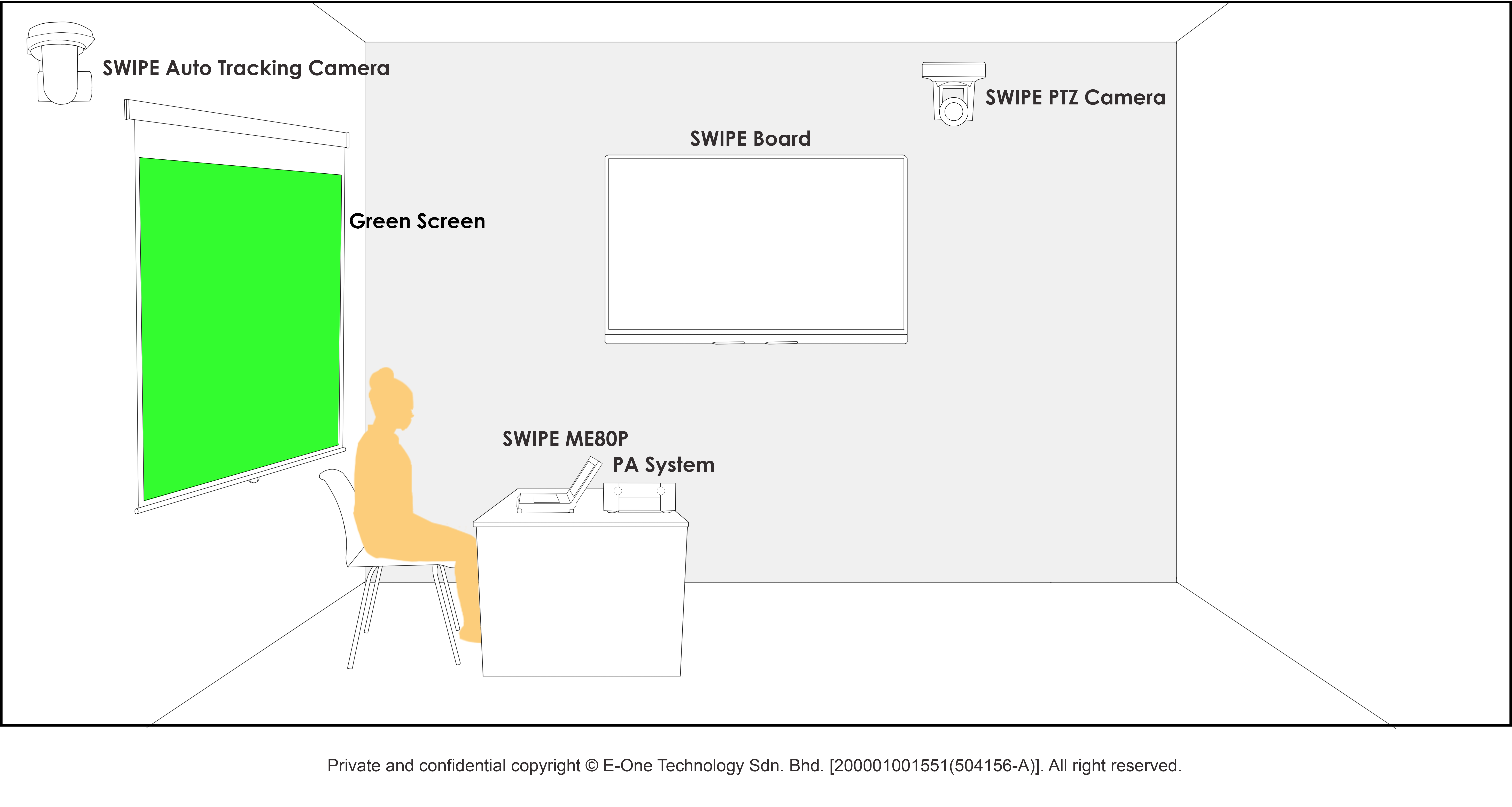 Smart Recording and Live Streaming Solution - E-One Technology Sdn. Bhd.