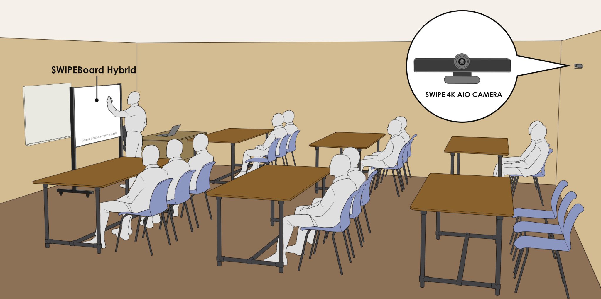 SWIPE Hybrid Classroom Solution - E-One Technology Sdn. Bhd.